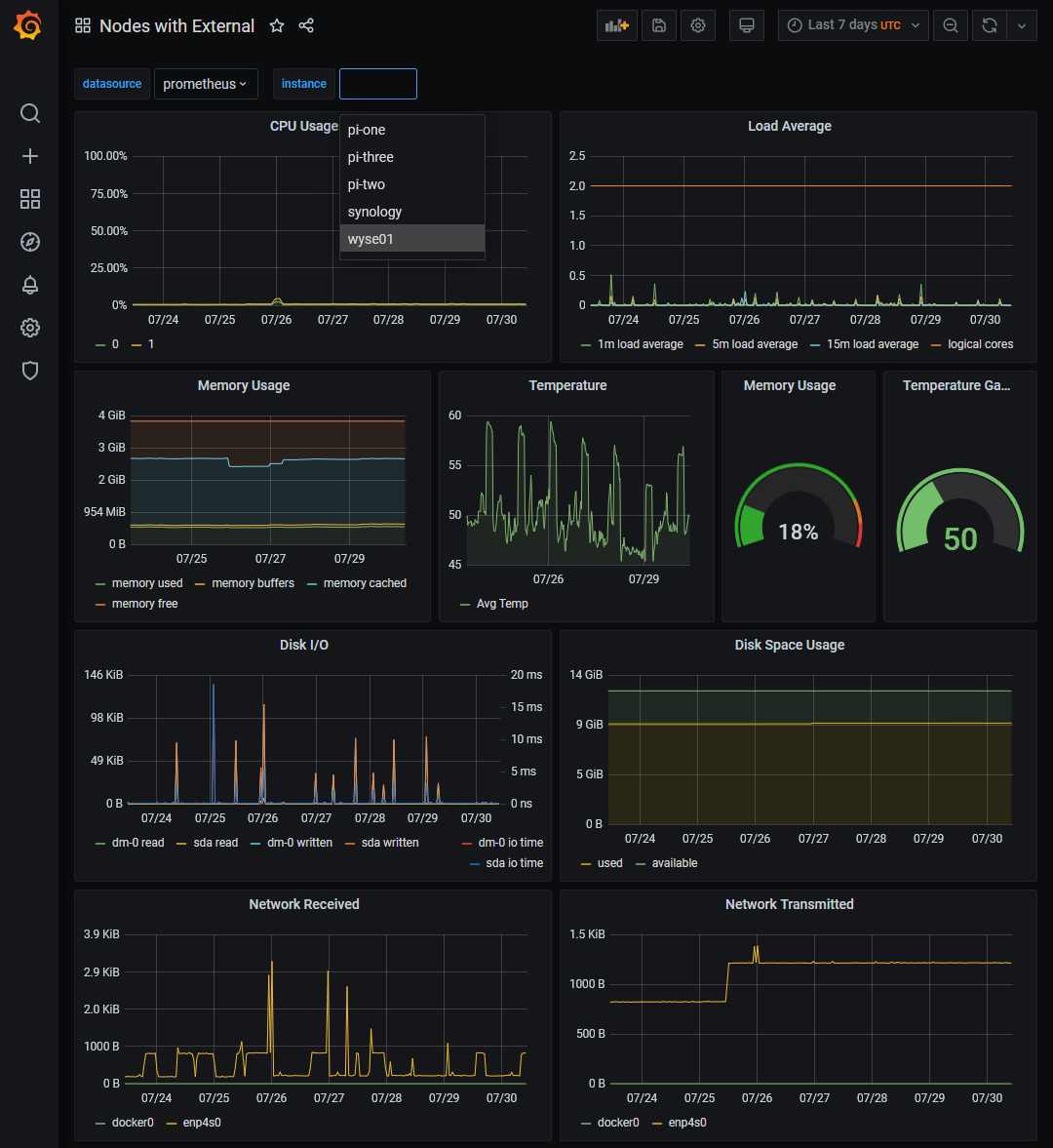 Monitoring the world 📊 · James Millner